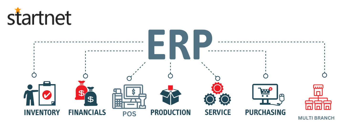 Startnet ERP System – DWINSTORE.COM